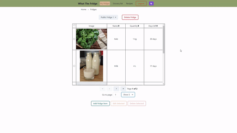 GitHub - What-The-Fridge/What-The-Fridge: Solution to tracking grocery ...