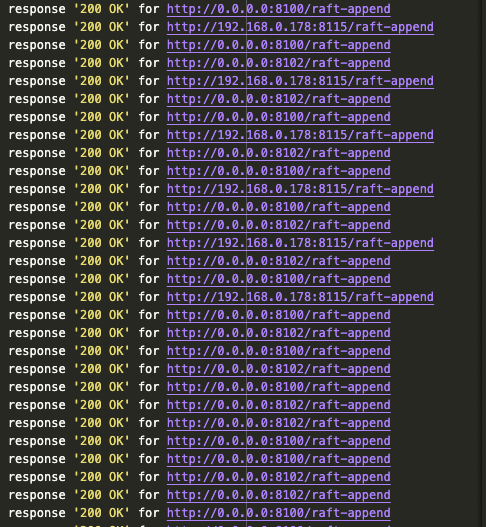 send_append_entries suddenly sending big amount of data · Issue #173 · databendlabs/openraft ...