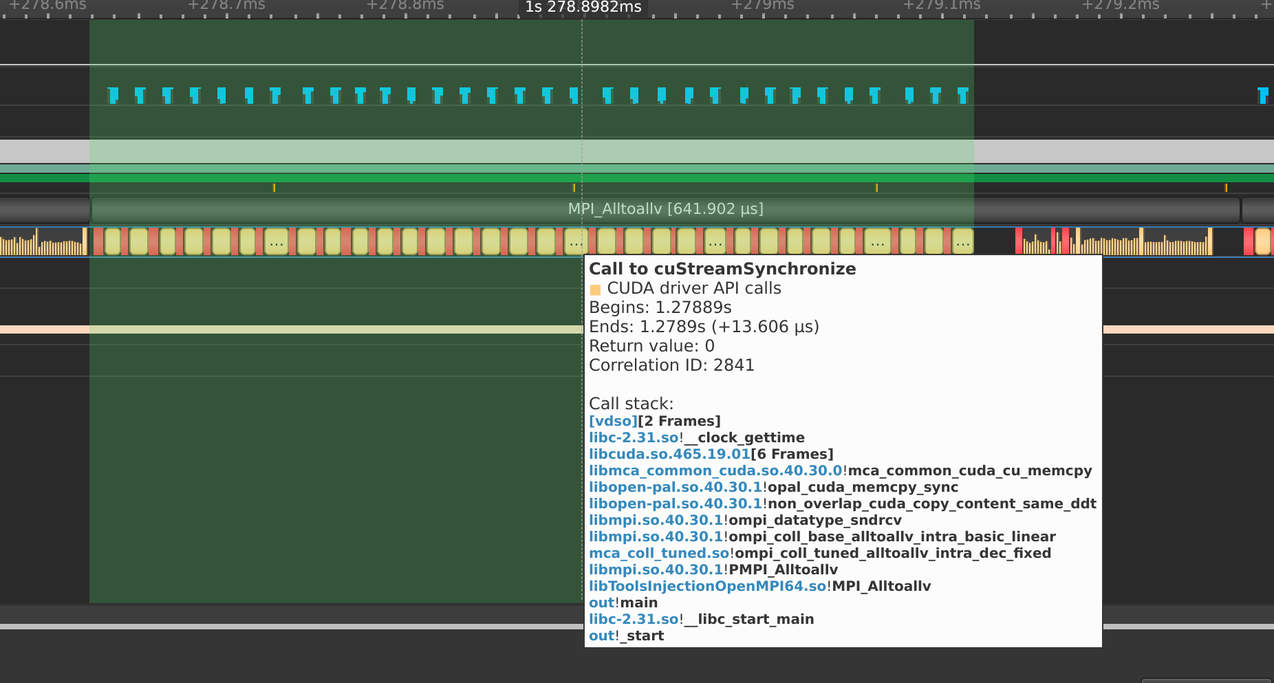 Self Communication Very Slow For Device Buffers · Issue 6972 · Openucxucx · Github