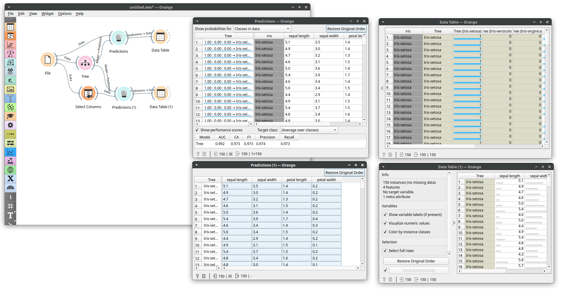 Predictions do not show or output probabilities if there is no class ...
