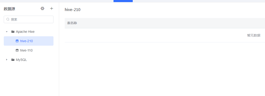 [Bug]hive数据集配置报错 · Issue #3803 · dataease/dataease · GitHub