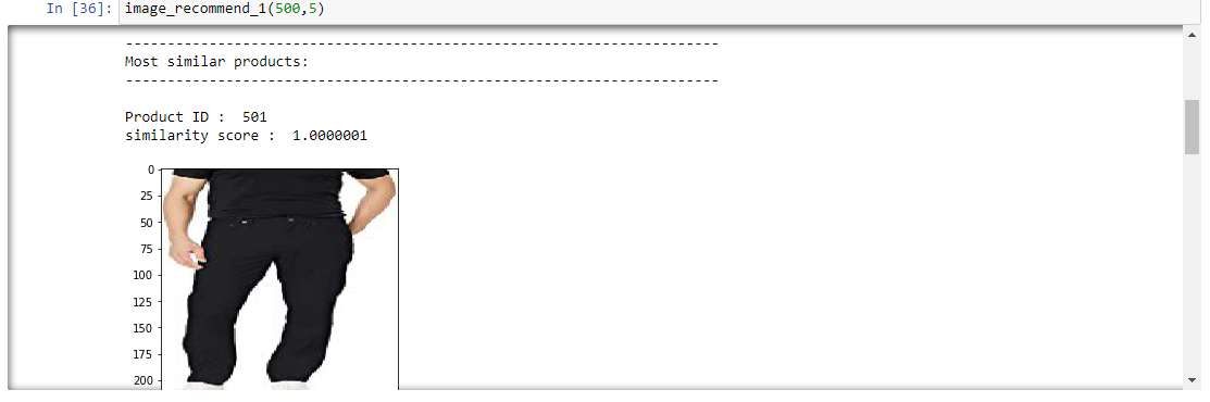 GitHub - ameyachavan007/Image-Based-Product-Recommender-System: An AI and Data Science project ...