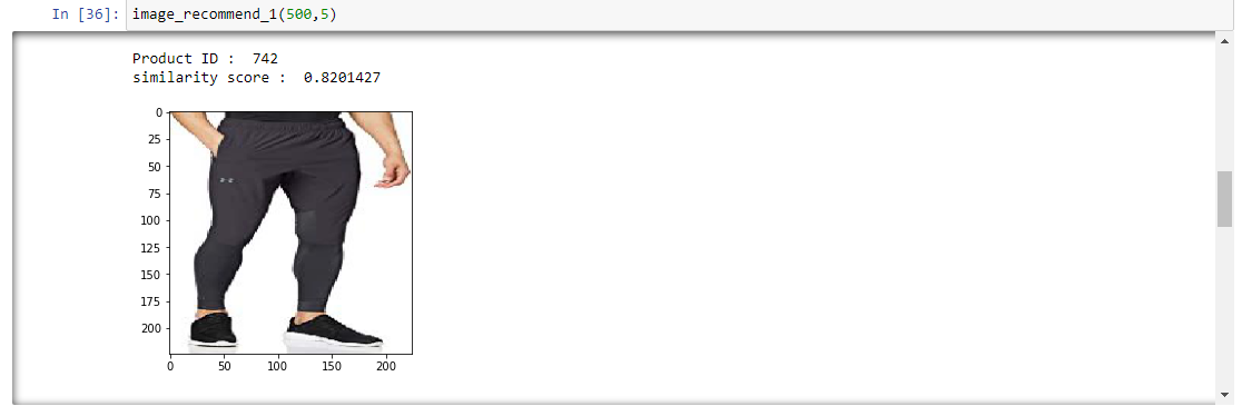 GitHub - ameyachavan007/Image-Based-Product-Recommender-System: An AI and Data Science project ...