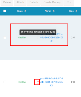 [BUG] Enabling replica-auto-balance tries to replicate to disabled nodes causing lots of errors ...