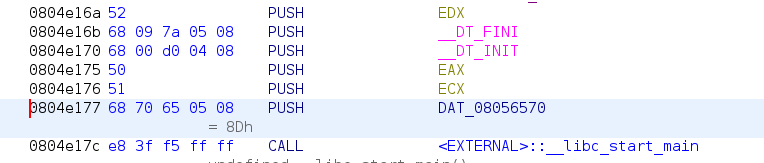 'Orphaned' Instructions · Issue #4787 · NationalSecurityAgency/ghidra · GitHub