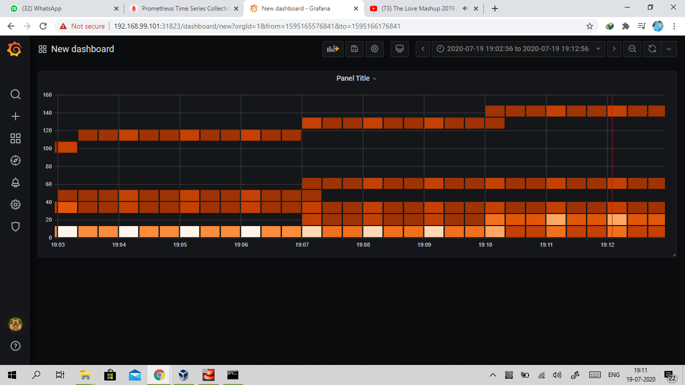 GitHub - sengarsp/dev_grafana_prometheus