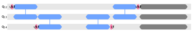 Add 3rd option to scheduler: 'asap', 'alap' and 'compact' · Issue #7652 ...