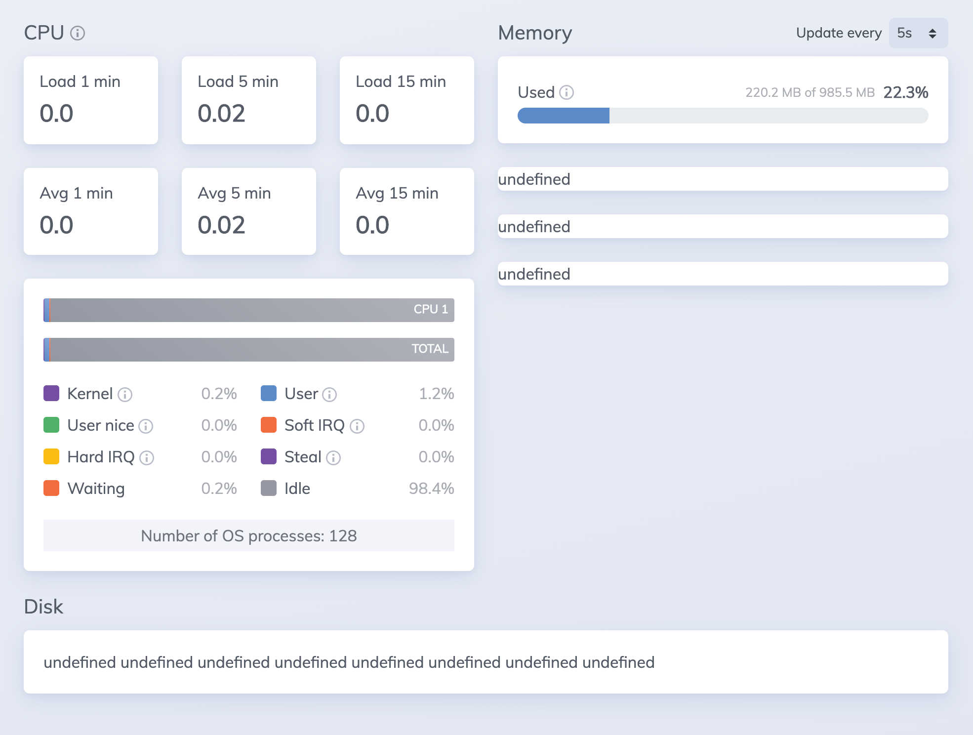 Pages are showing 'undefined' in a few spots · Issue #163 · phoenixframework/phoenix_live ...