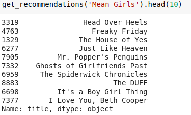 GitHub - sindhu-2507/Movie-Recommender