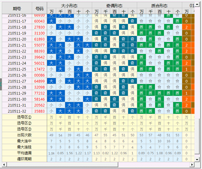 There Are Scrolling Bugs · Issue 410 · Unvell Reogrid · Github
