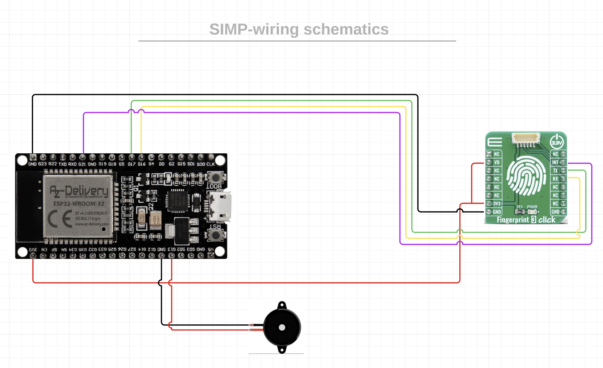 GitHub - SIMPiotynov/simp-firmware