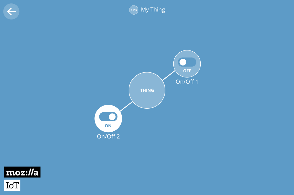 OnOffProperty · Issue #1073 · WebThingsIO/gateway · GitHub