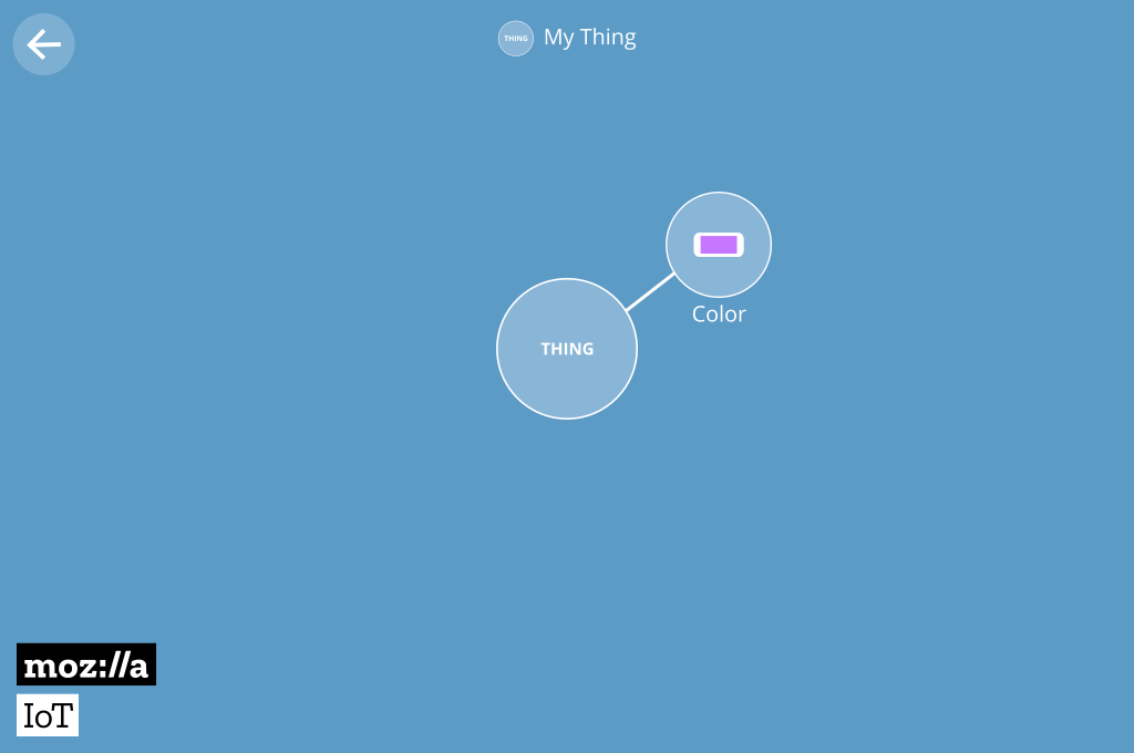 ColorProperty · Issue #1075 · WebThingsIO/gateway · GitHub