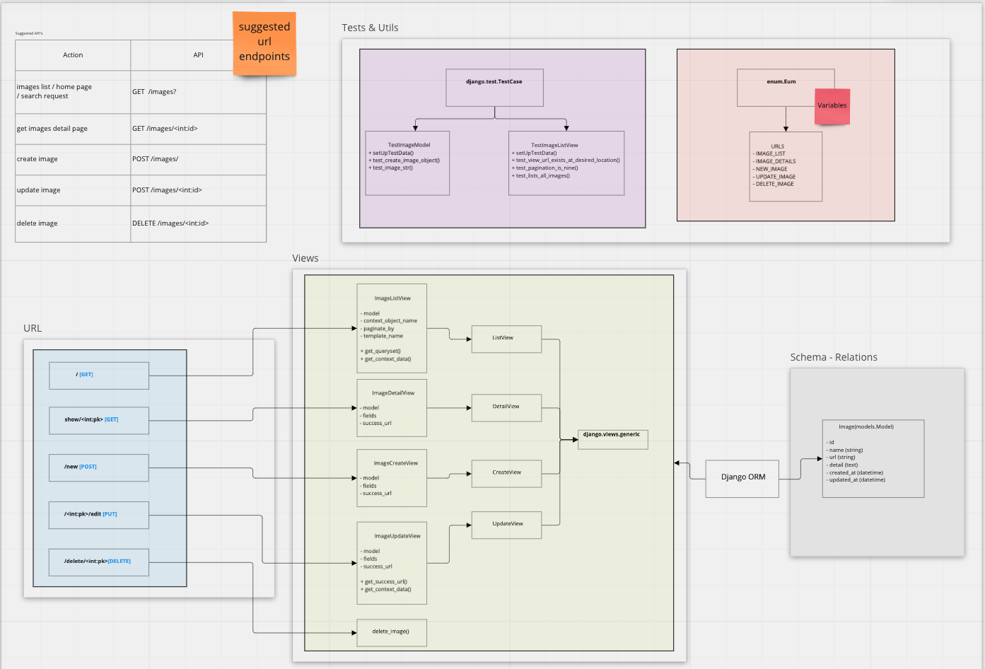 GitHub - samirpatil2000/HackerEarth