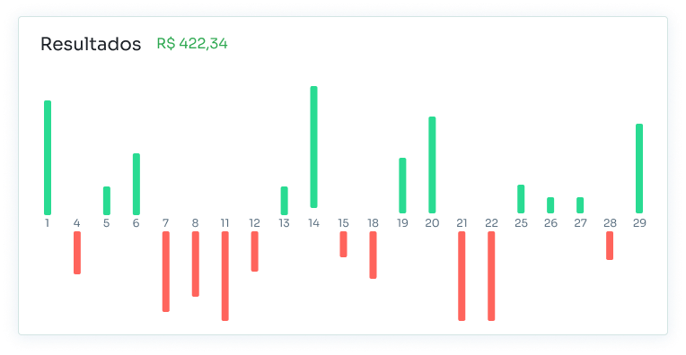 How To Add Margin On Referenceline Label · Issue 3071 · Rechartsrecharts · Github