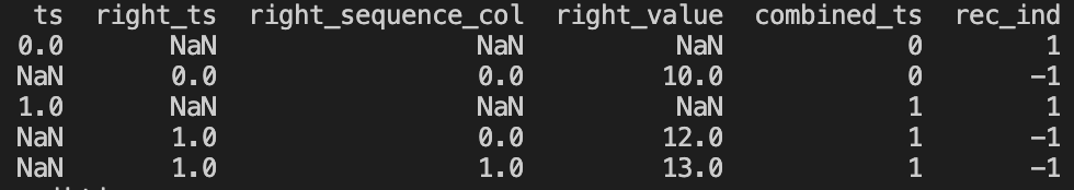 Bugfix for orderBy in asofJoin when providing sequence_col in right_tsdf · Issue #184 ...
