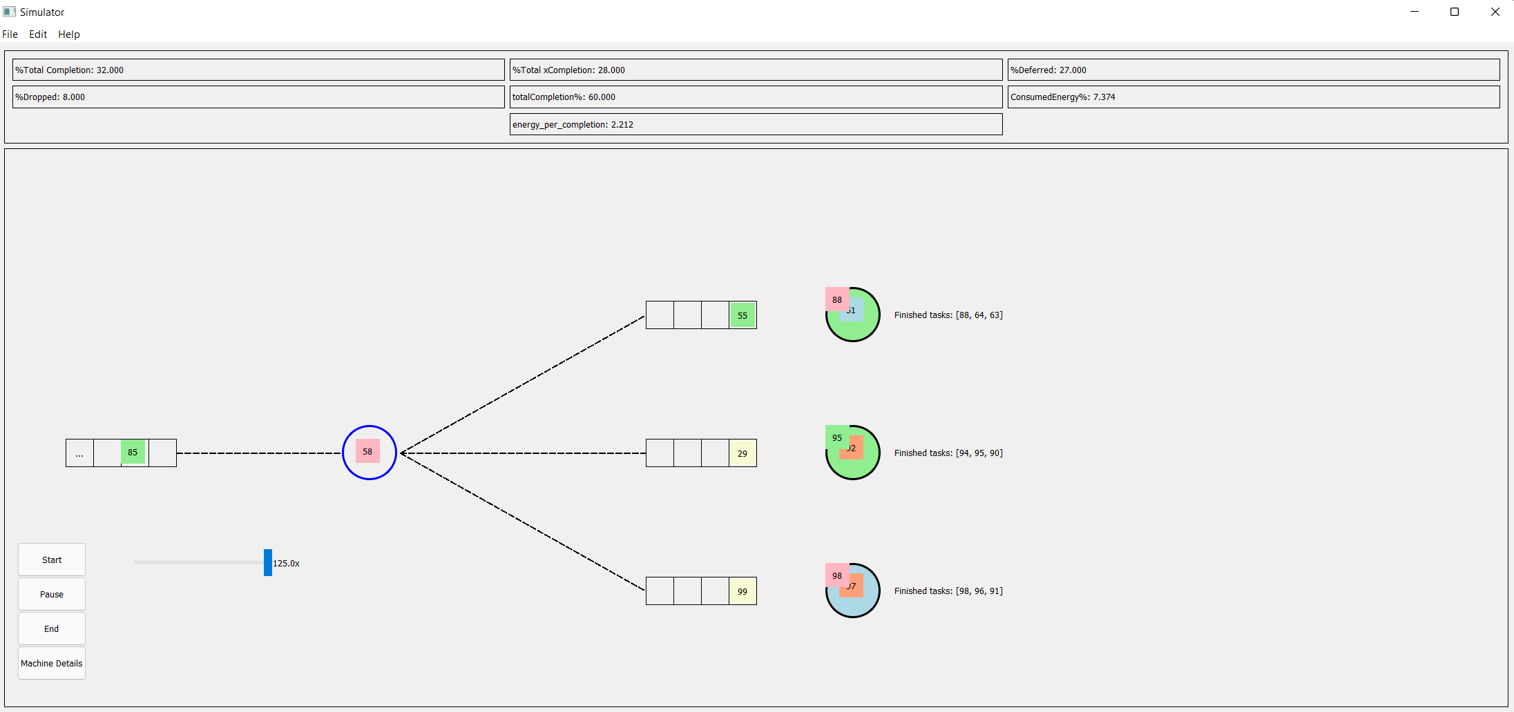 GitHub - zimingyap/E2C-Simulator: This is a GUI simulator developed by Ziming Yap for HPCC lab ...