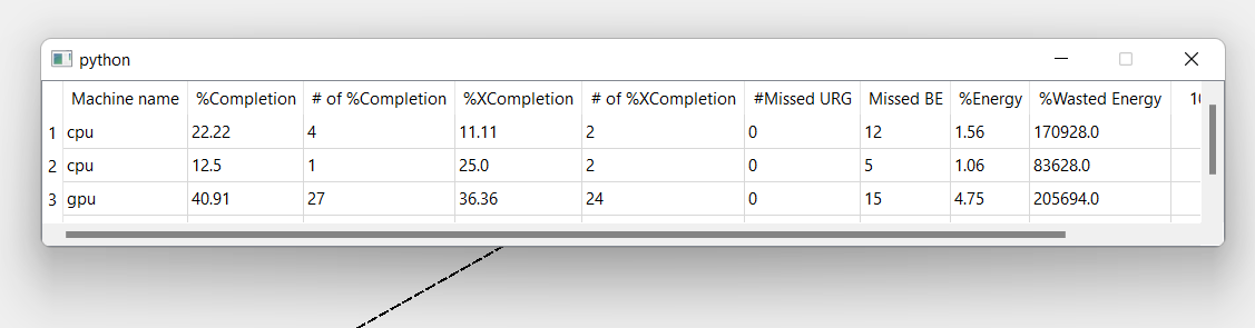 GitHub - zimingyap/E2C-Simulator: This is a GUI simulator developed by Ziming Yap for HPCC lab ...