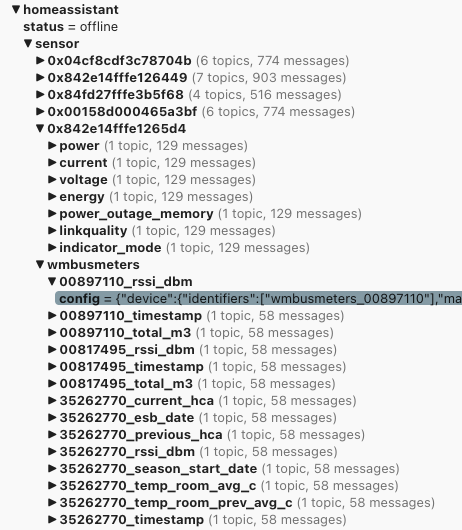 HA Add-on :: MQTT discovery :: Topics · Issue #699 · wmbusmeters/wmbusmeters · GitHub
