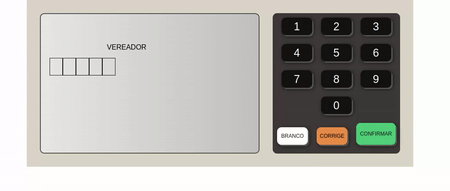 GitHub - daniluus/Urna-Eletronica: The purpose of this project is to demonstrate the ...
