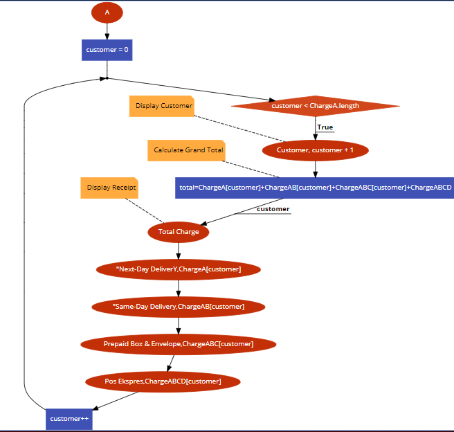 GitHub - abraham-ravichandran/271376-STIA1113-A191-Project