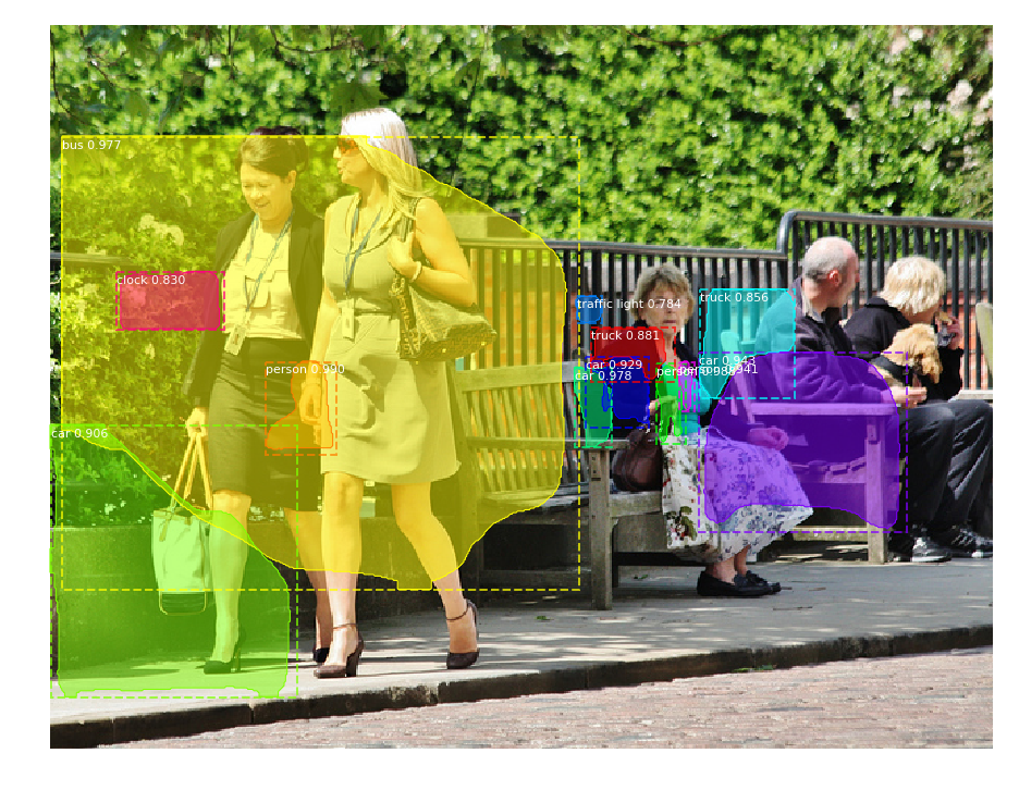 Demo with multiple images · Issue #96 · matterport/Mask_RCNN · GitHub