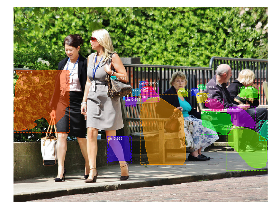 Demo with multiple images · Issue #96 · matterport/Mask_RCNN · GitHub