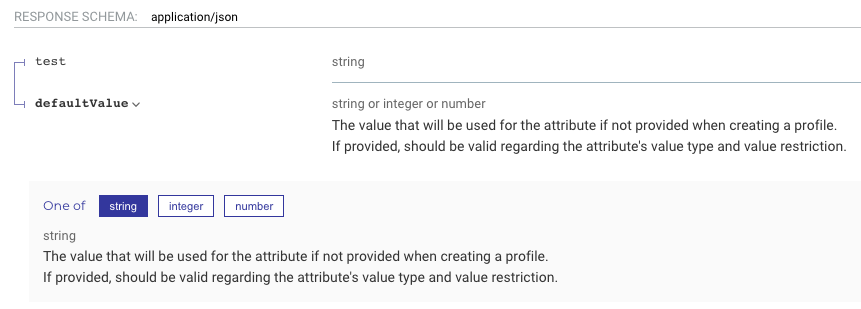 oneOf with basic types · Issue #1764 · Redocly/redoc · GitHub