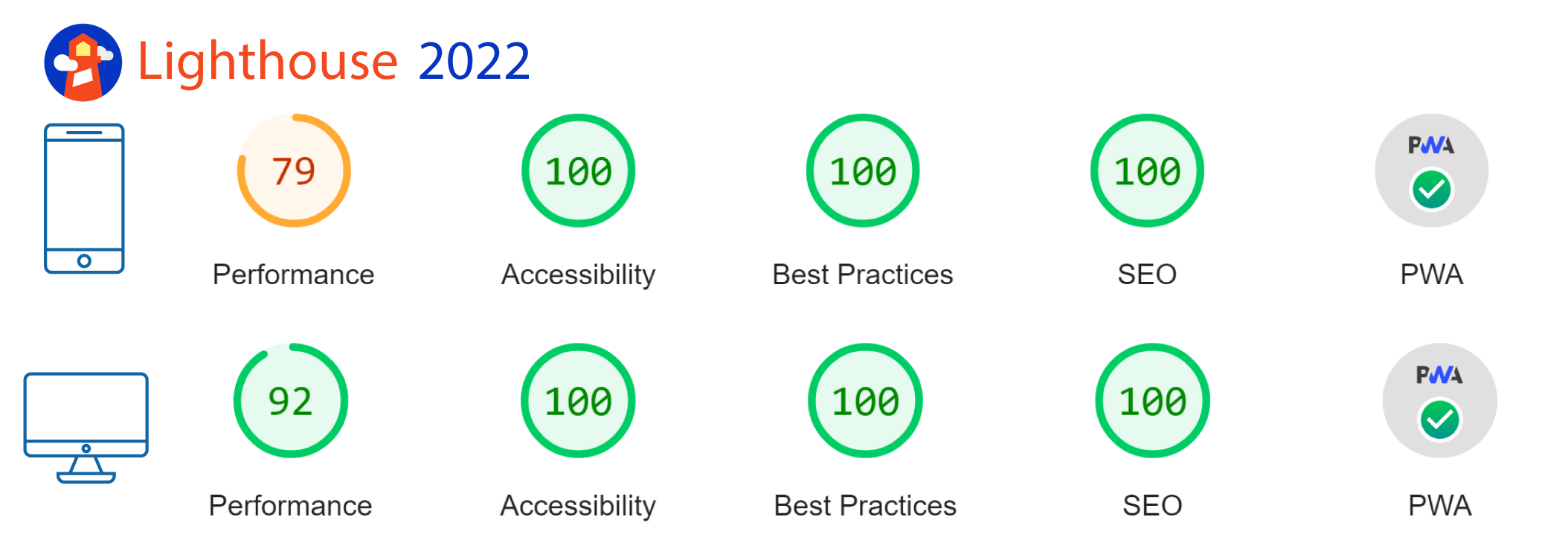 GitHub - Epiled/alura-books: 📱 Projeto Final do Curso "HTML e CSS Responsividade com Mobile ...