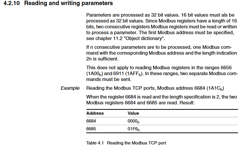 Trio / Schneider 32bit words · Issue #17 · NModbus/NModbus · GitHub