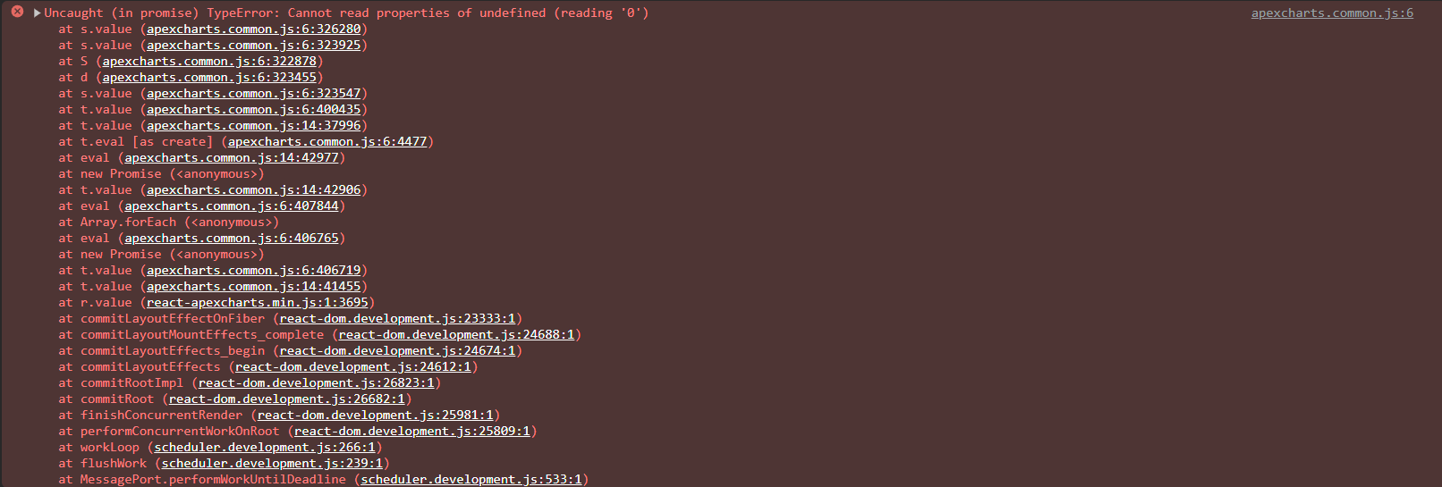 BoxPlot graph breaking at page routing · Issue #544 · apexcharts/react-apexcharts · GitHub