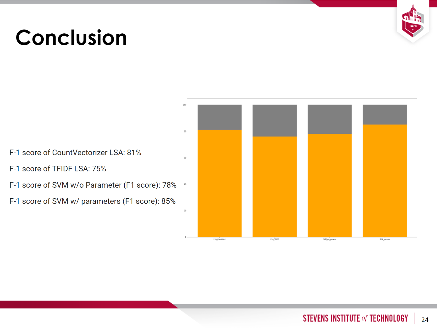 GitHub - krixstin/Classification-of-Movie-Reviews-with-Latent-Semantic ...