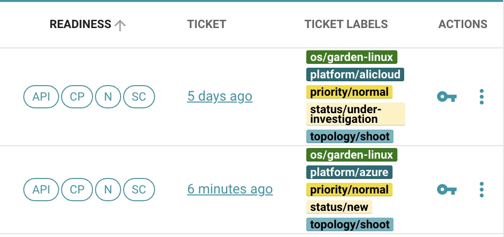 Improve Ticket link · Issue #949 · gardener/dashboard · GitHub