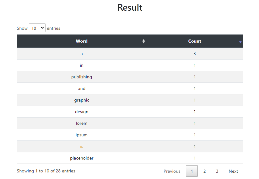 GitHub - ysong27/WordCounter: Web app that displays count of each word ...
