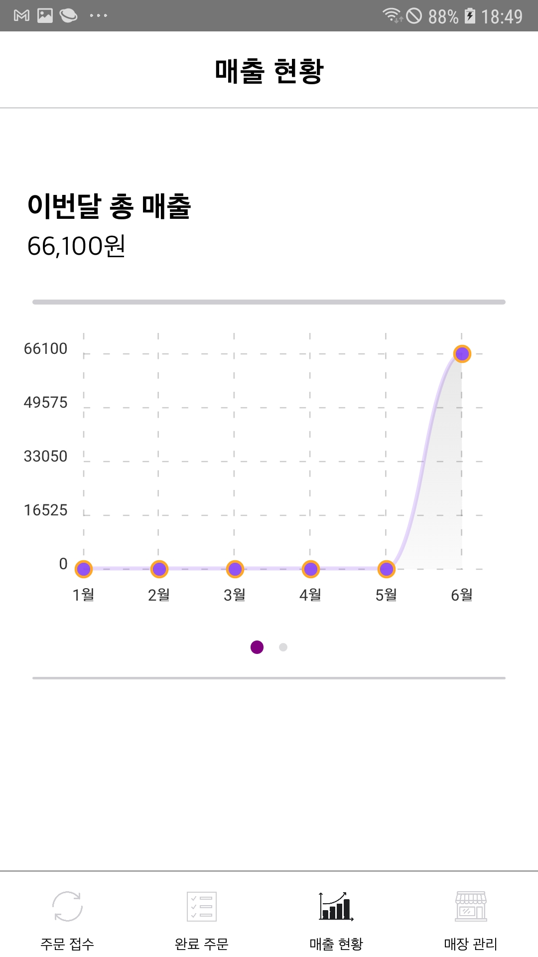 GitHub - ajou-nomad/nomad-frontend: 위치 기반 공동 배달 플랫폼