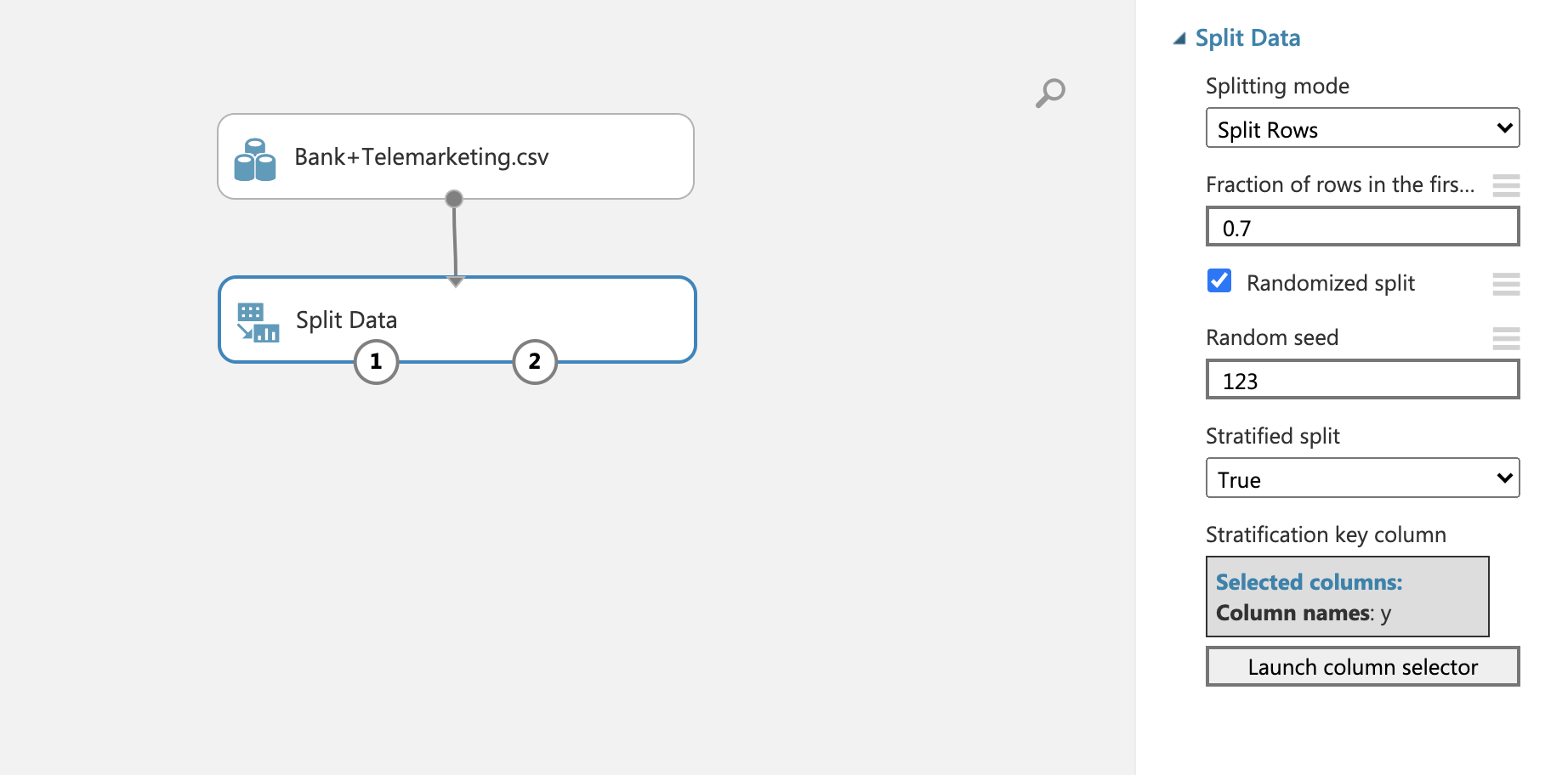 GitHub - eshan0211/Two-Class-Boosted-Decision-Tree---Bank-Telemarketing ...