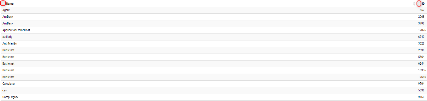 Align column text to the left · Issue #226 · EvotecIT/PSWriteHTML · GitHub