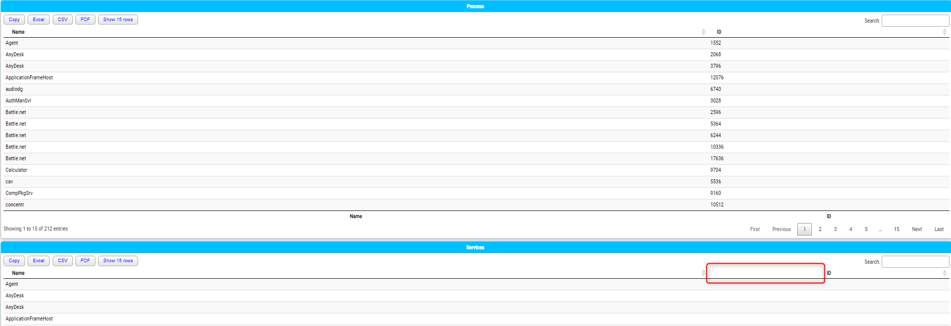 Align column text to the left · Issue #226 · EvotecIT/PSWriteHTML · GitHub