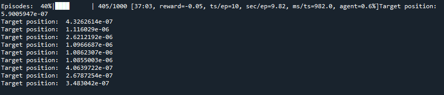 Agent.creat(agent = "ppo", network = network) still initialize netwok = "auto" · Issue #793 ...