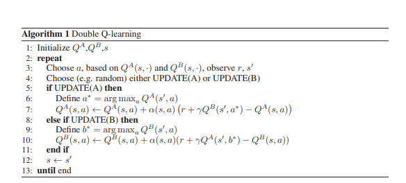 Agent.creat(agent = "ppo", network = network) still initialize netwok ...