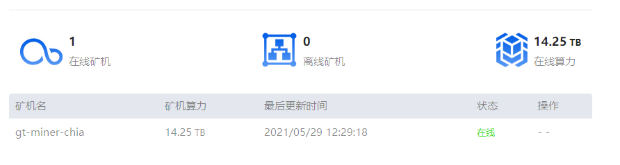 线上算力和线下算力不符 · Issue #519 · h9-dev/chia-miner · GitHub