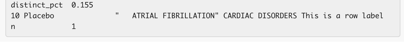 Remove the label indentations · Issue #5 · atorus-research/ardis · GitHub