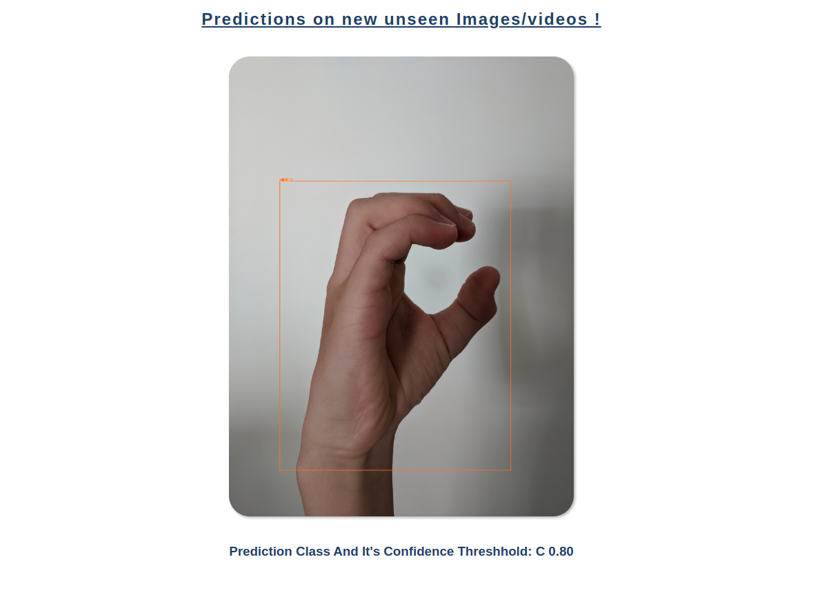 GitHub - renuka-alai1210/ASL-Fingerspelling-Recognition-YOLOv5-Model ...