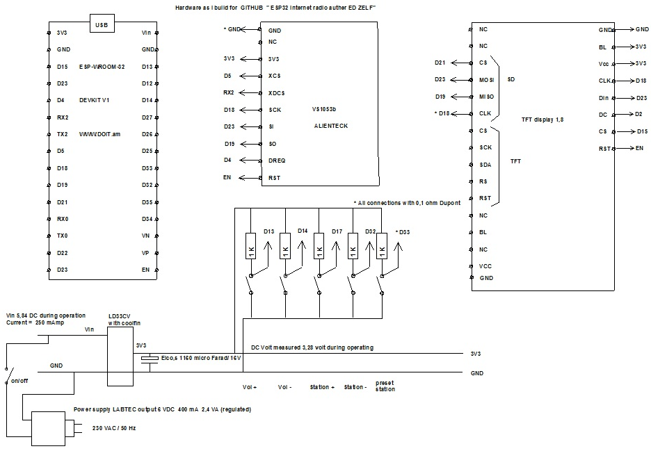 Tw15175 Flash Read Err 1000 · Issue 958 · Espressifesp Idf · Github 