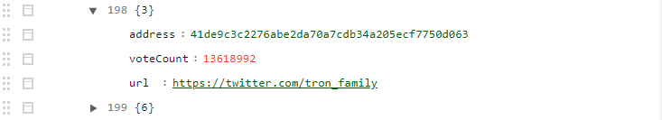 Suggestion for improvement query "listwitnesses" · Issue #2700 · tronprotocol/java-tron · GitHub