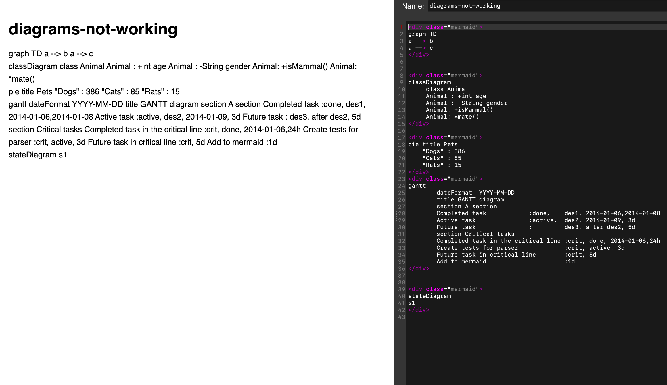 [Bug] Diagrams Don't Work (Mac) · Issue #1430 · dvorka/mindforger · GitHub
