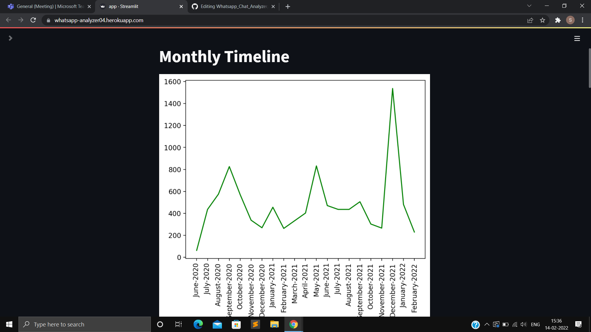 GitHub - sanchitmahajan04/Whatsapp_Chat_Analyzer