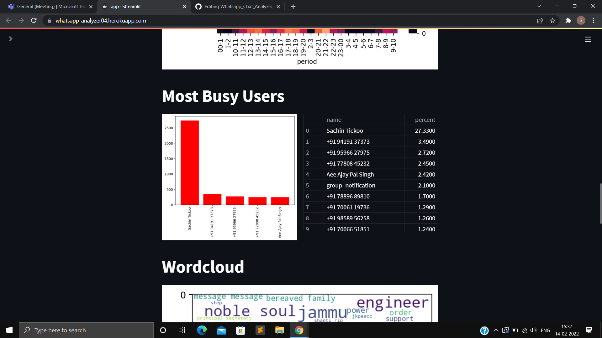 GitHub - sanchitmahajan04/Whatsapp_Chat_Analyzer