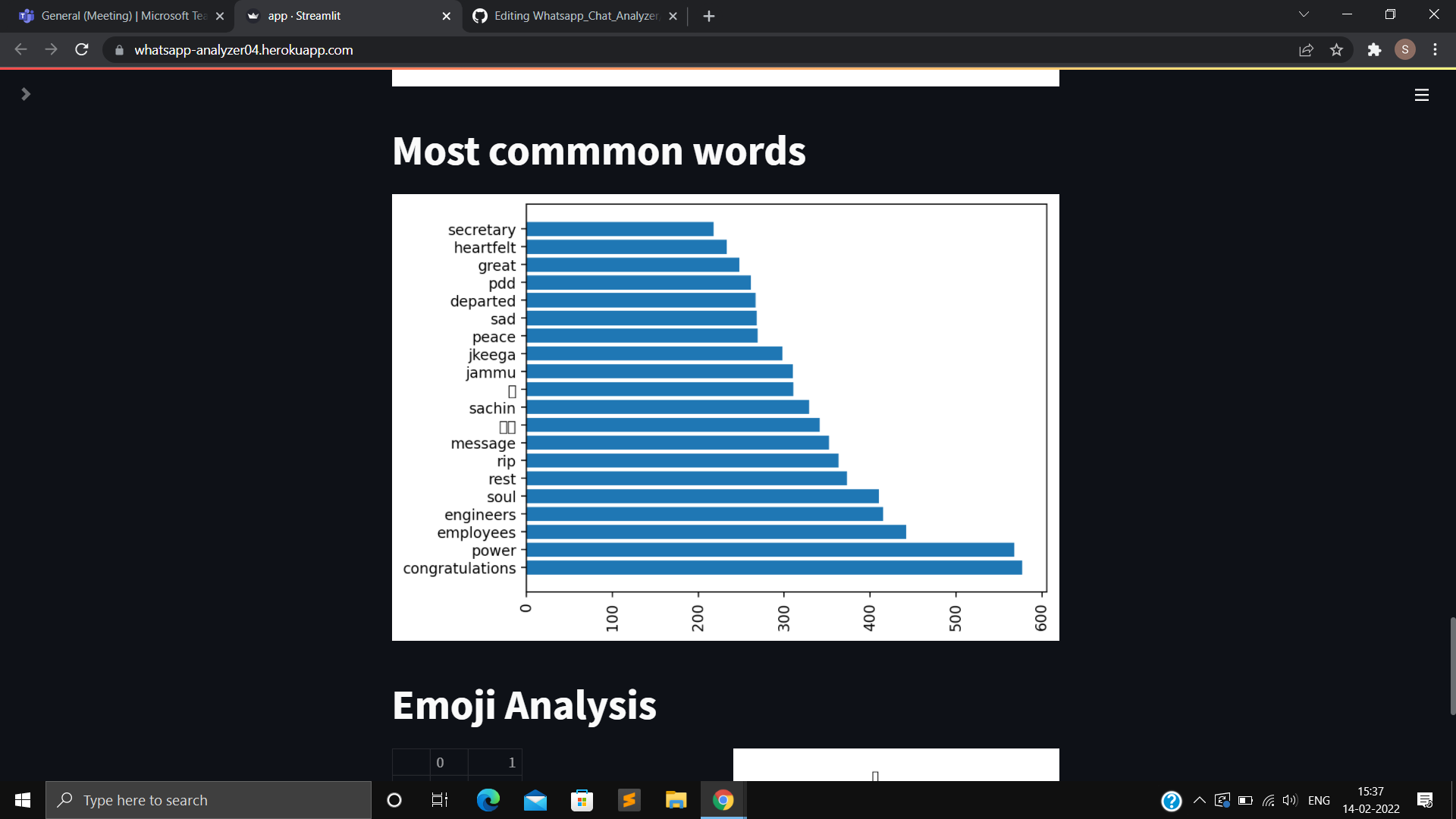 GitHub - sanchitmahajan04/Whatsapp_Chat_Analyzer