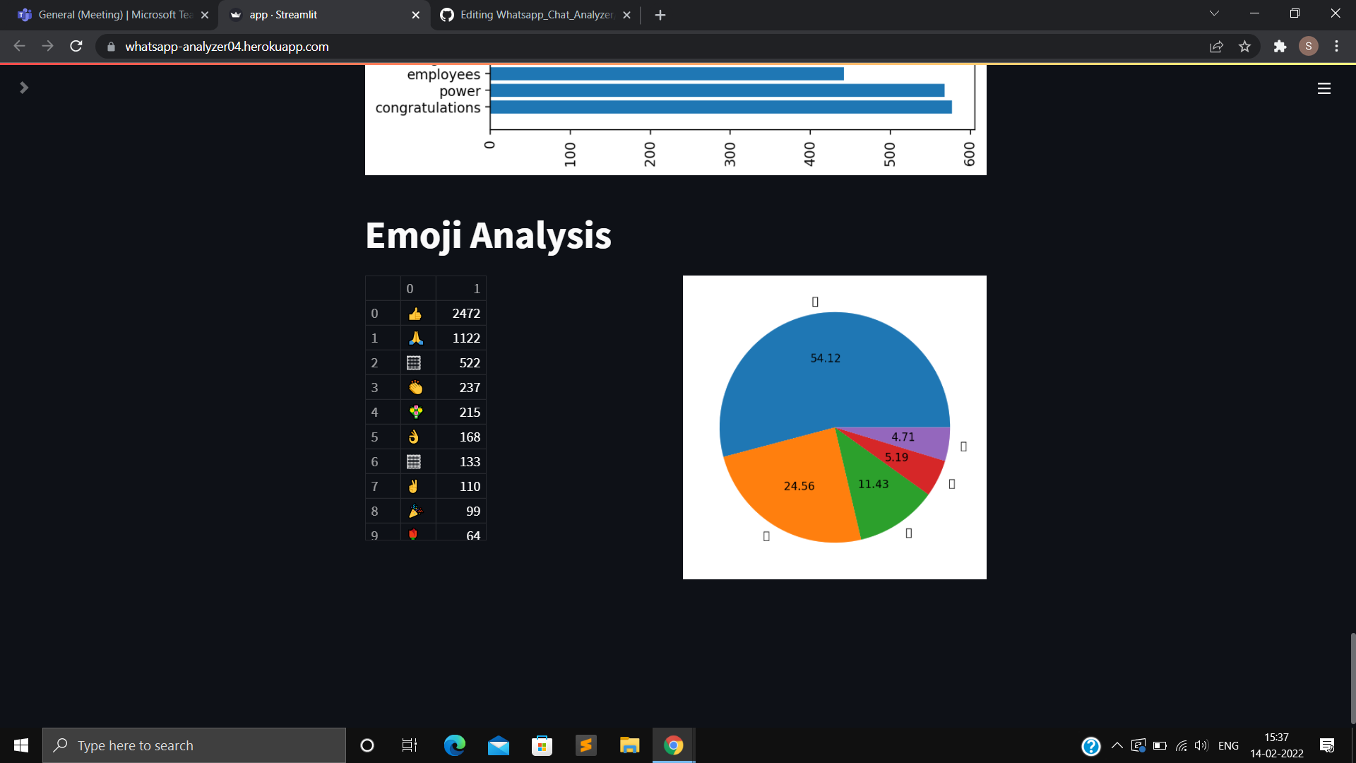 GitHub - sanchitmahajan04/Whatsapp_Chat_Analyzer